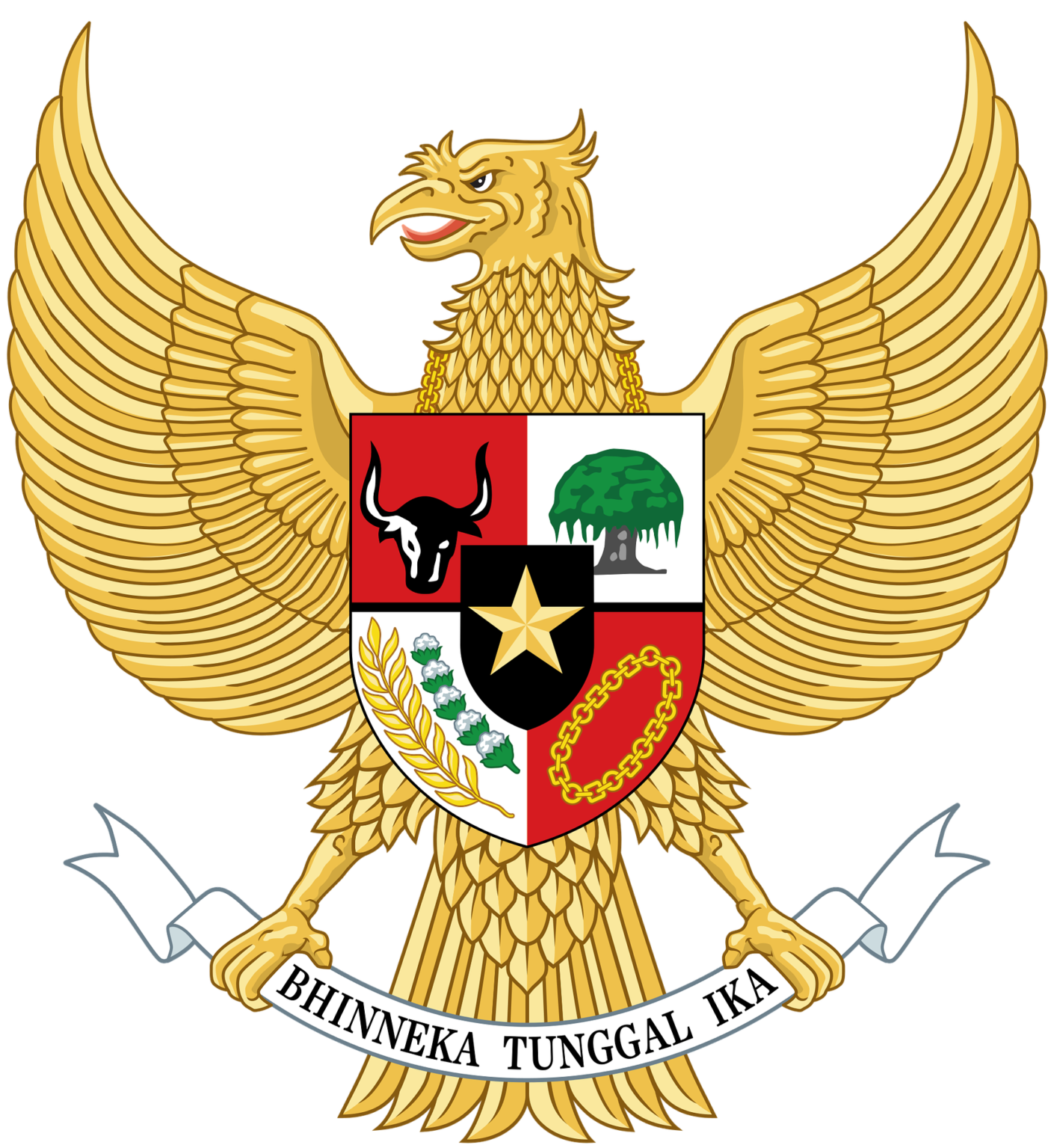 Makna dan Arti Simbol Padi dan Kapas dalam Lambang Pancasila